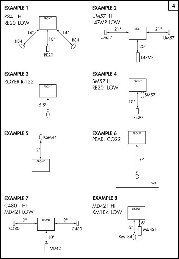 Recording Magazine Resources: Miking the Hammond and Leslie