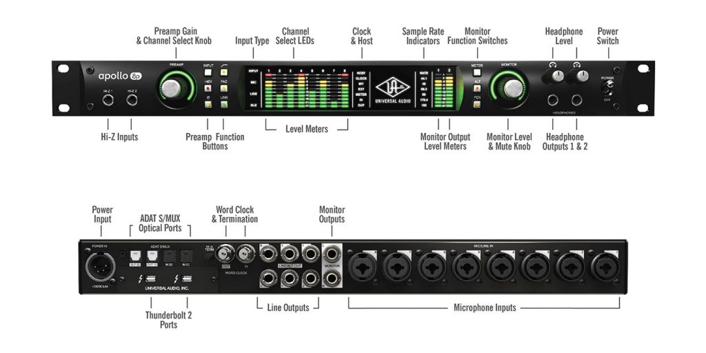 Recording Magazine Review: Universal Audio Apollo 8p